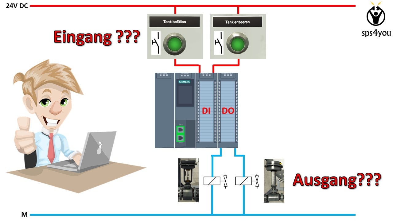 SPS Lehrgang / SPS Schulung / SPS Online Kurs / Programmierung lernen